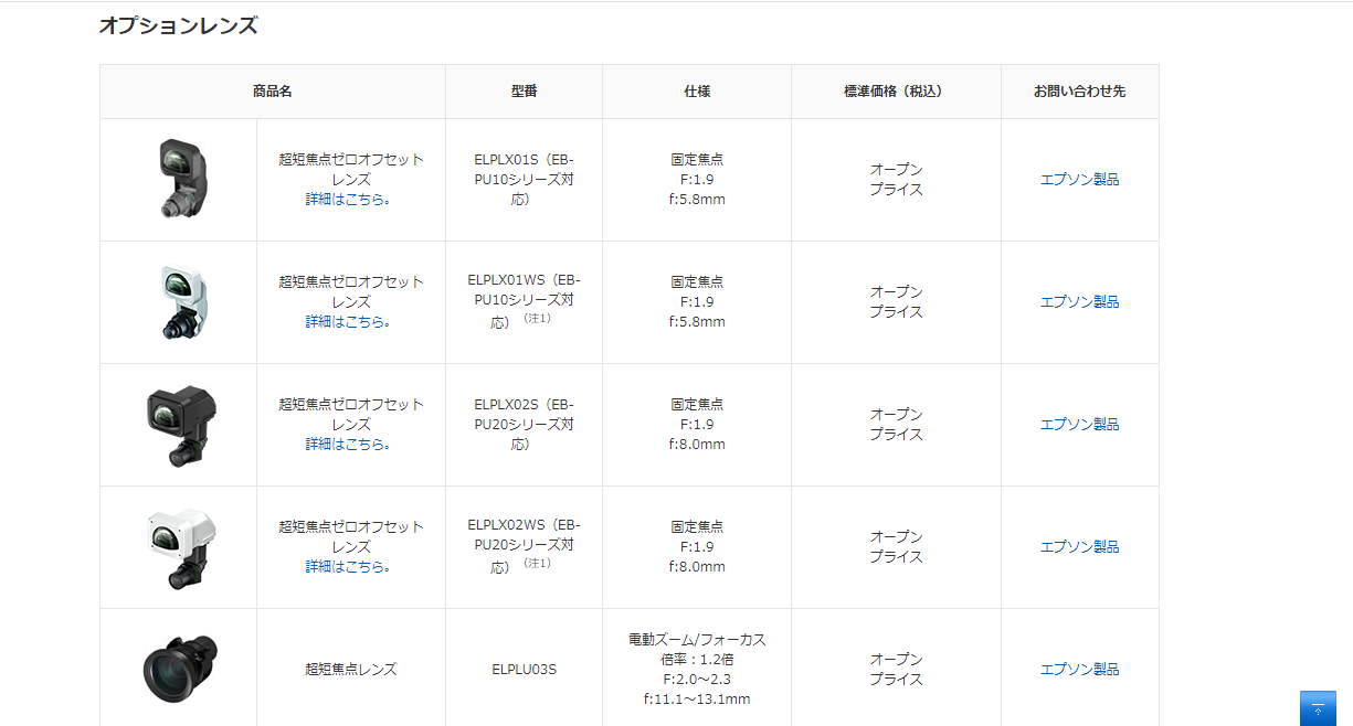 プロジェクターを検討している方、必見です | 長野・上田オフィスづくり.com